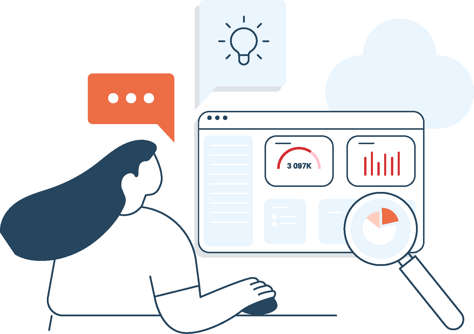 Formation et support technique - Optim'BTP